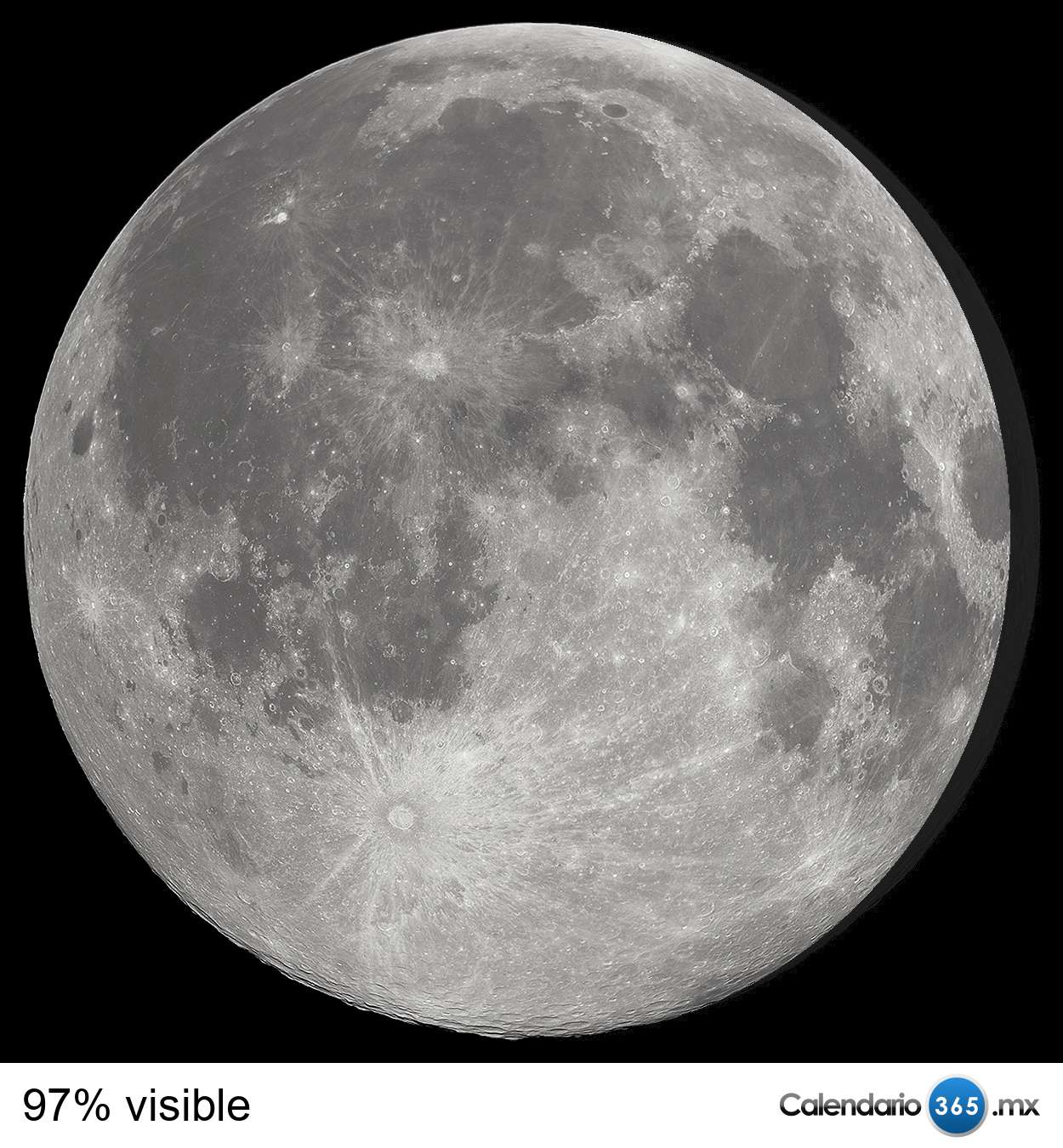 Fase lunar actual 2026